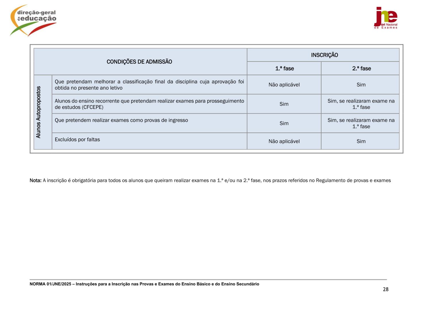 Inscrição para Exames da 2.ª Fase – PIEPE – AESAS